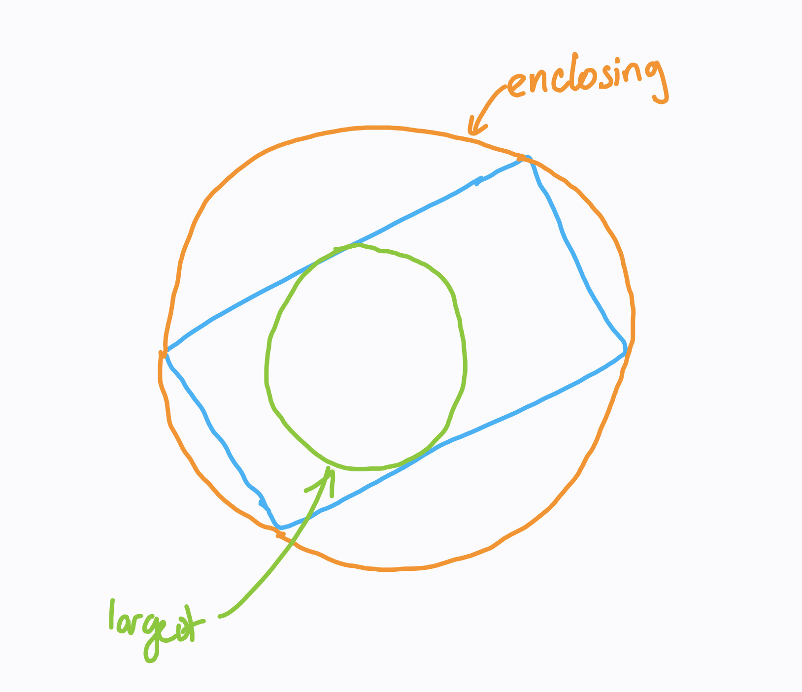 Extended boxes · Issue #588 · svgdotjs/svg.js · GitHub