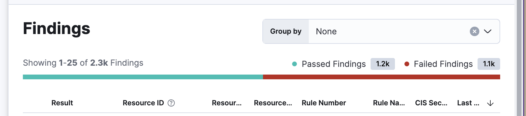 [Cloud Posture] Multiple integrations support - Findings tables changes ...