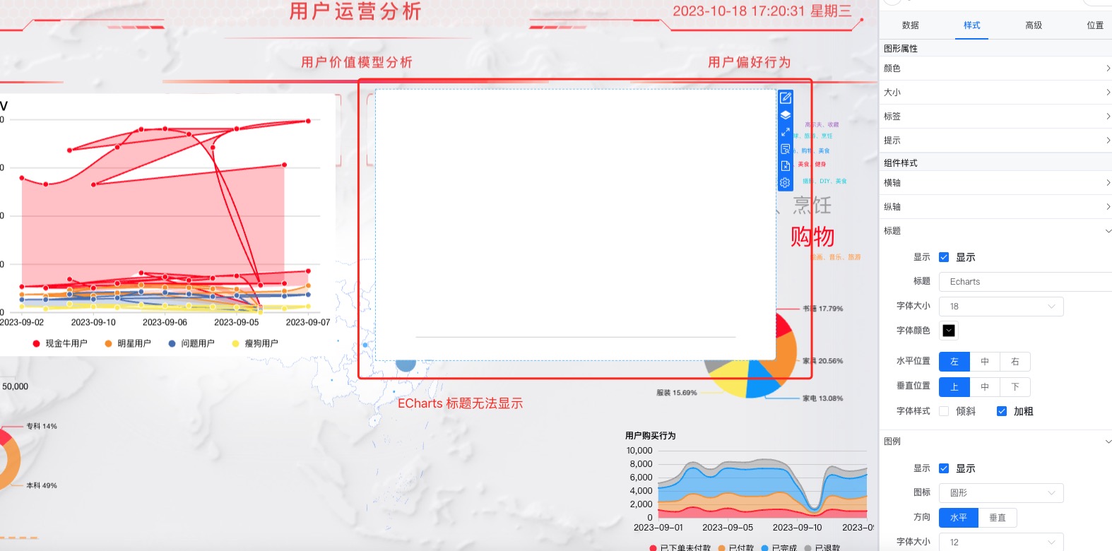 [Bug]更换关联数据集名称，堆叠折线图 AntV 显示异常，ECharts 无法显示 · Issue #6294 · dataease/dataease · GitHub
