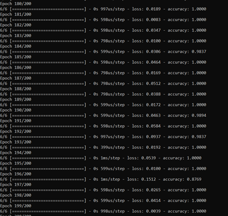 GitHub - UtsavDas369/Python-Chatbot: A Simple Python Chatbot Application, using Natural Language ...