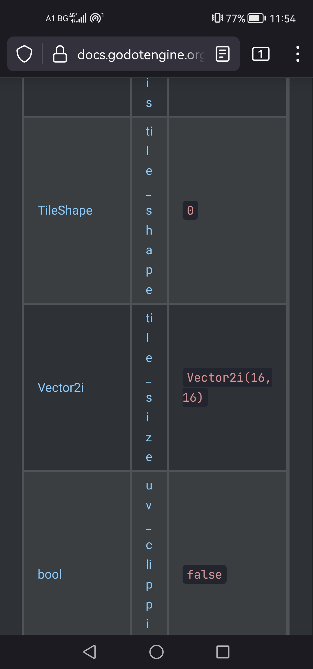 Table on mobile squished to one character wide · Issue #7504 · godotengine/godot-docs · GitHub