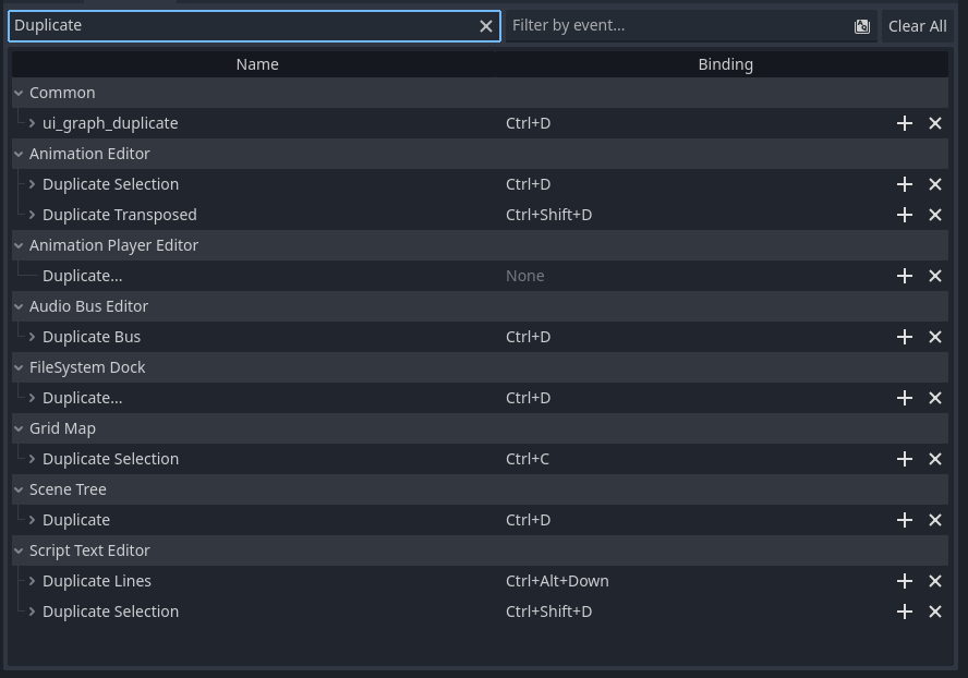 Revert code duplication shortcut to Ctrl+D · Issue #8060 · godotengine/godot-proposals · GitHub