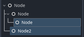 Incorrect UndoRedo when duplicating nodes at different depths. · Issue #84333 · godotengine ...
