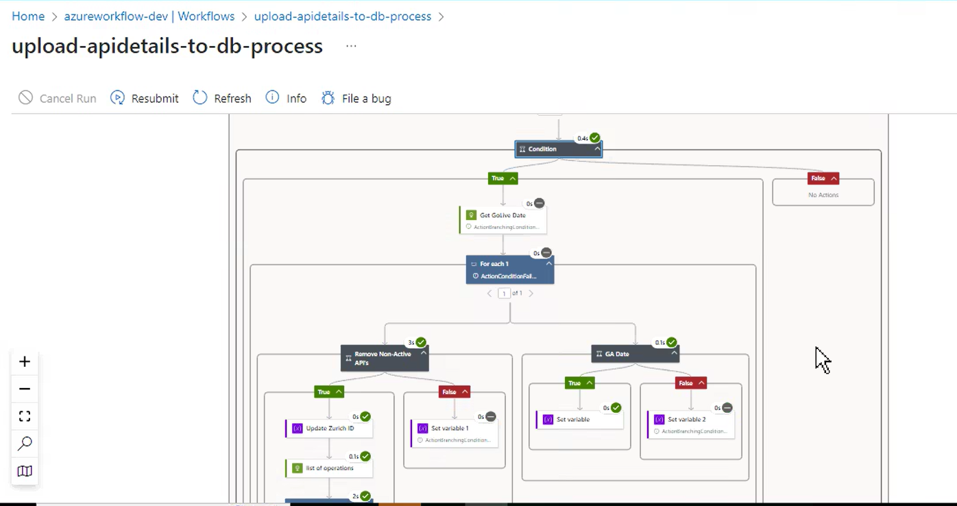The Run History For Logic App Standard Shows The Action Execution 5073