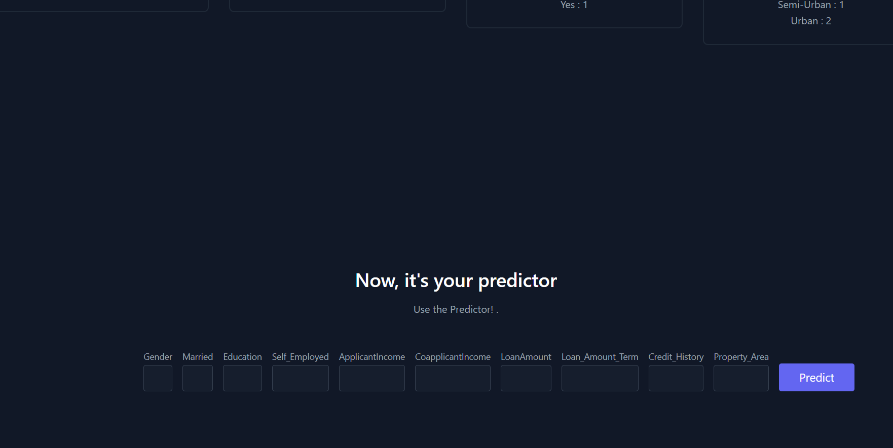 GitHub - shishodiamanish/Loan-Approval-Prediction-System