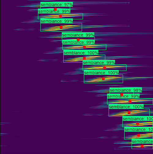 GitHub - GhozyElFatih/Skripsi-Automatic-Velocity-Pick-Seismic ...
