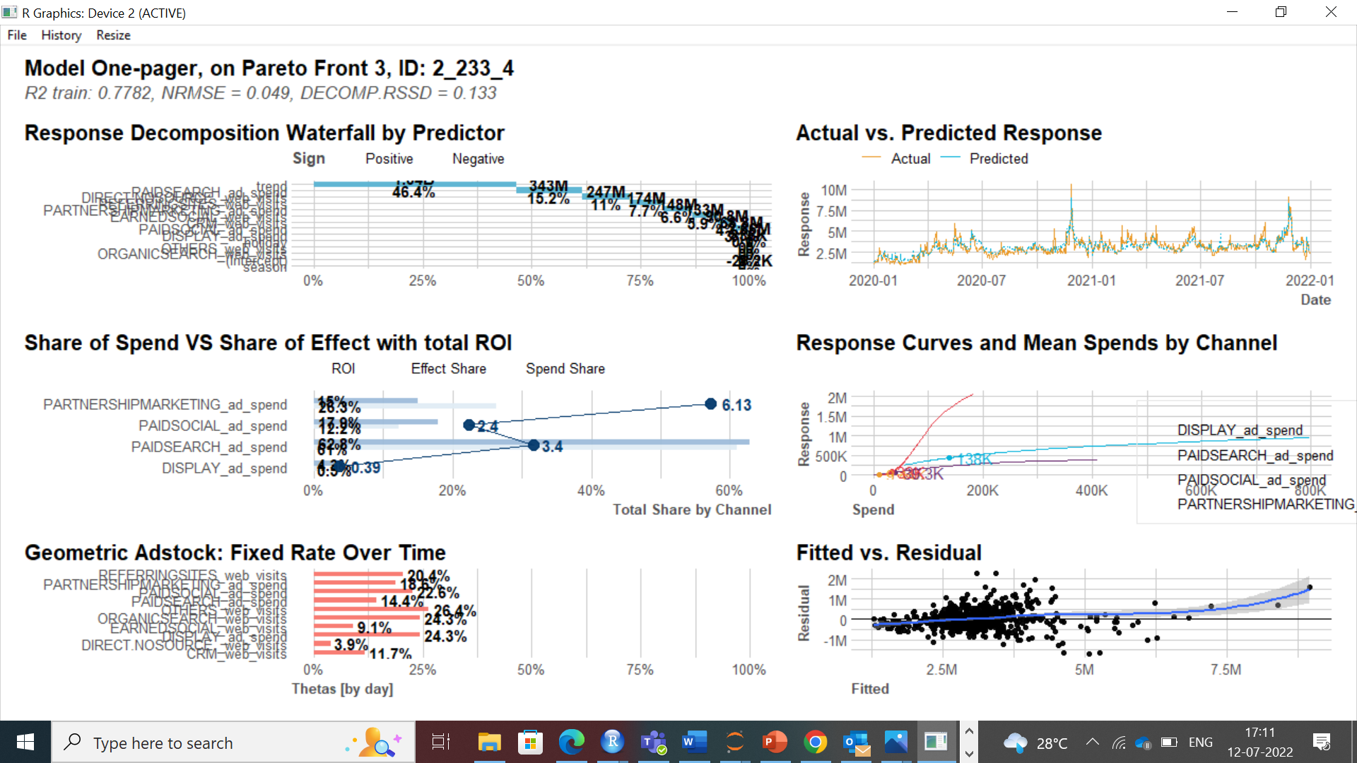 To access the one-pager plots to r-console · Issue #423 · facebookexperimental/Robyn · GitHub