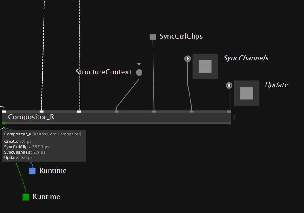 Bad Compositor Performance · Issue 101 · Kairosresearchlabkairos · Github 