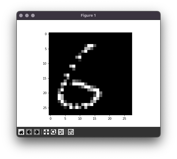 Github Aychun Numpy Neuralnetwork Digit Recognition Handwritten Digit Recognition Using