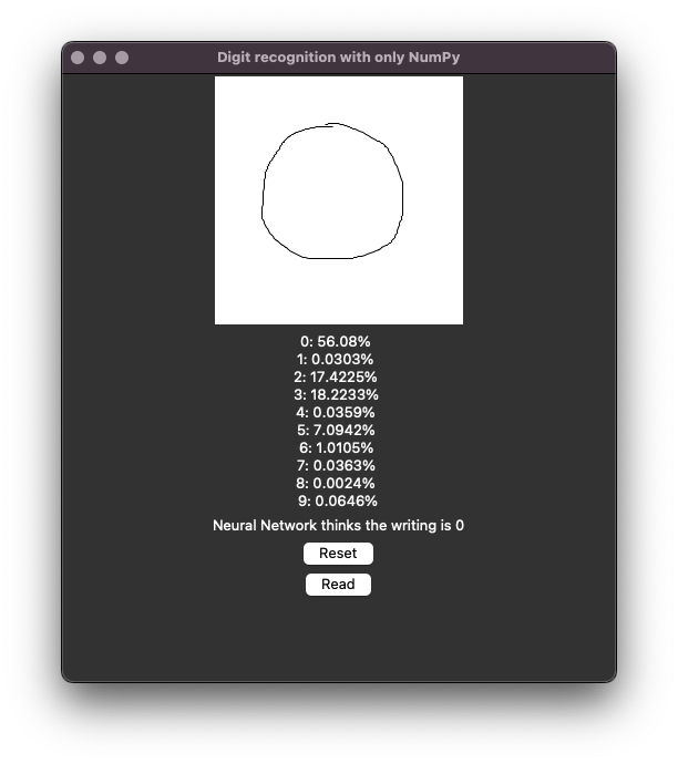 GitHub - aychun/NumPy-NeuralNetwork-Digit-Recognition: Handwritten digit recognition using ...