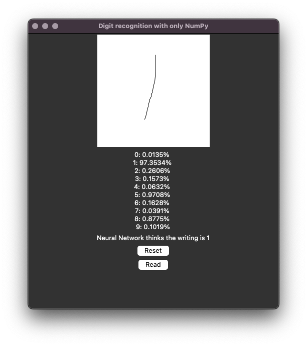 GitHub - aychun/NumPy-NeuralNetwork-Digit-Recognition: Handwritten digit recognition using ...