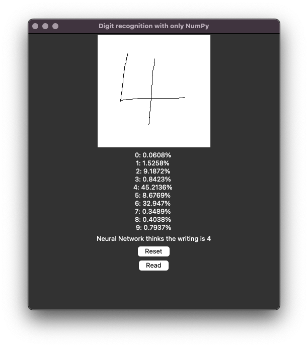 GitHub - aychun/NumPy-NeuralNetwork-Digit-Recognition: Handwritten ...