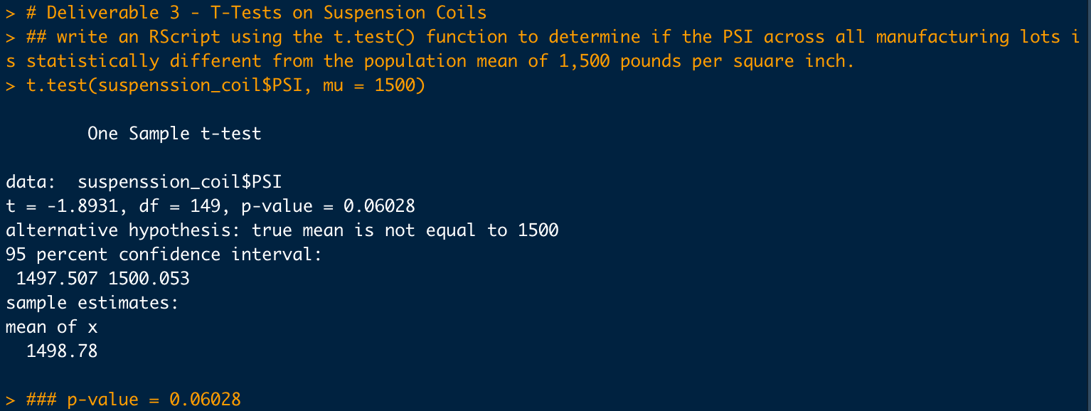 GitHub - fofonotholt/MechaCar_Statistical_Analysis: Booctamp Module 15