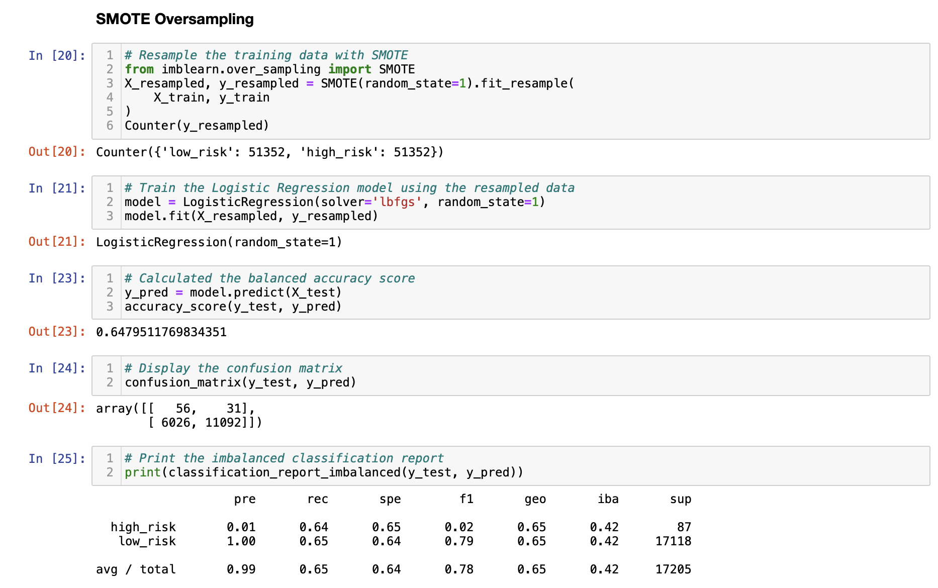 GitHub - fofonotholt/Credit_Risk_Analysis: Bootcamp Module 17