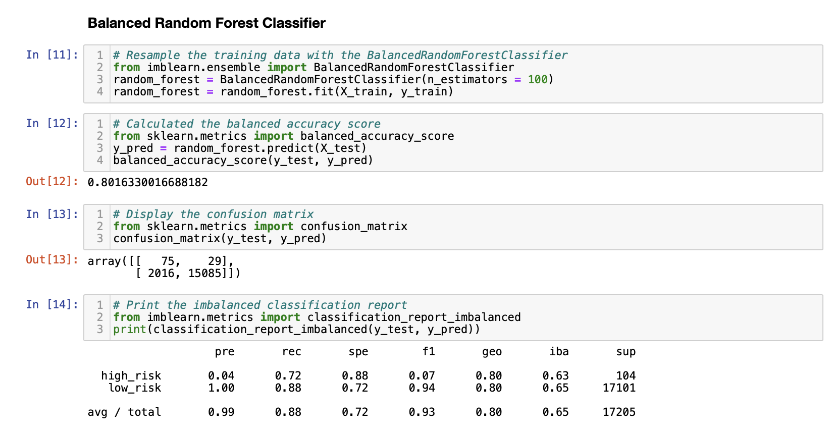 GitHub - fofonotholt/Credit_Risk_Analysis: Bootcamp Module 17