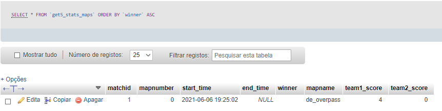 get5_stats_player (not responding) · Issue #671 · splewis/get5 · GitHub