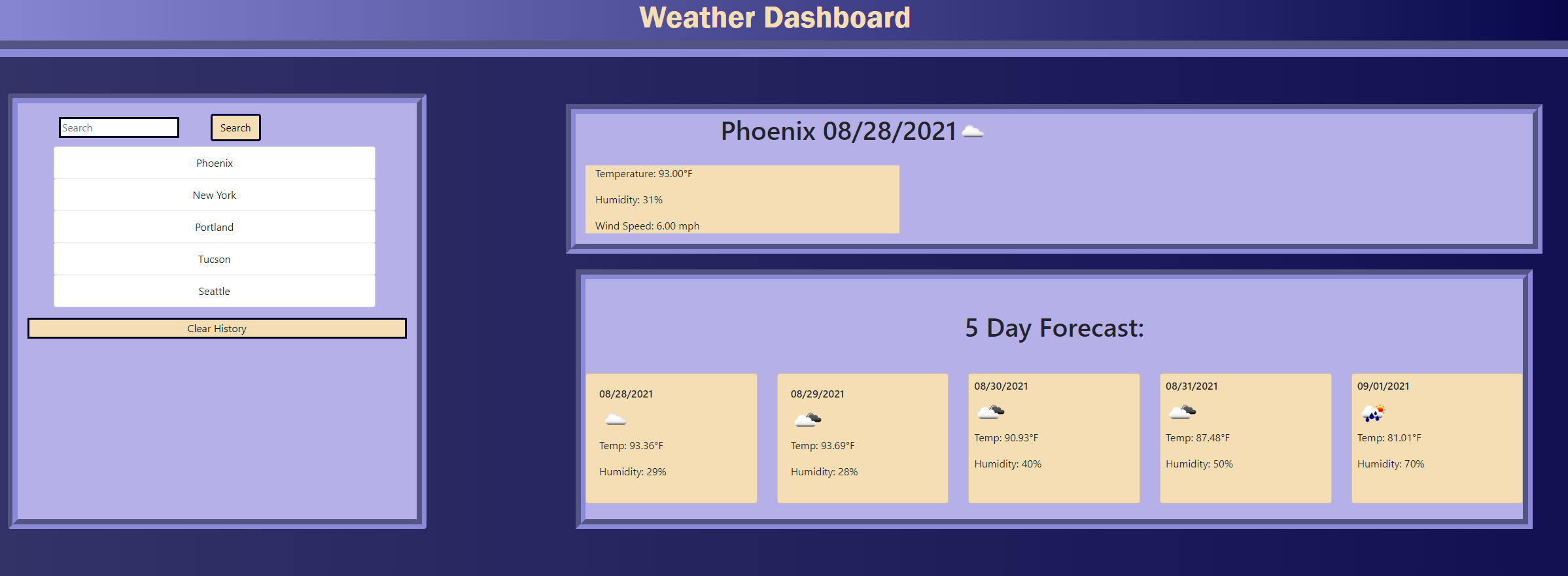 GitHub - KeithMurph/weatherDashboard