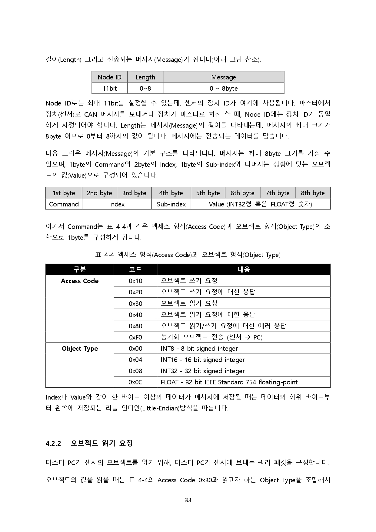 GitHub - ntrexlab/MW_AHRS_Manual