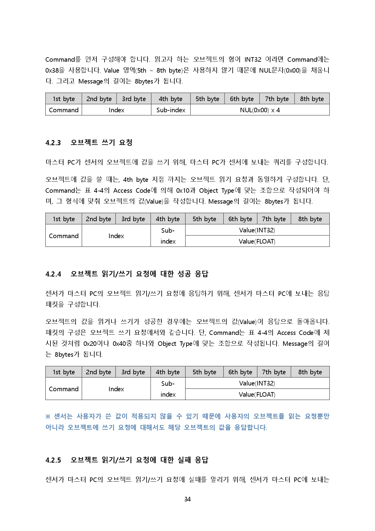 GitHub - ntrexlab/MW_AHRS_Manual