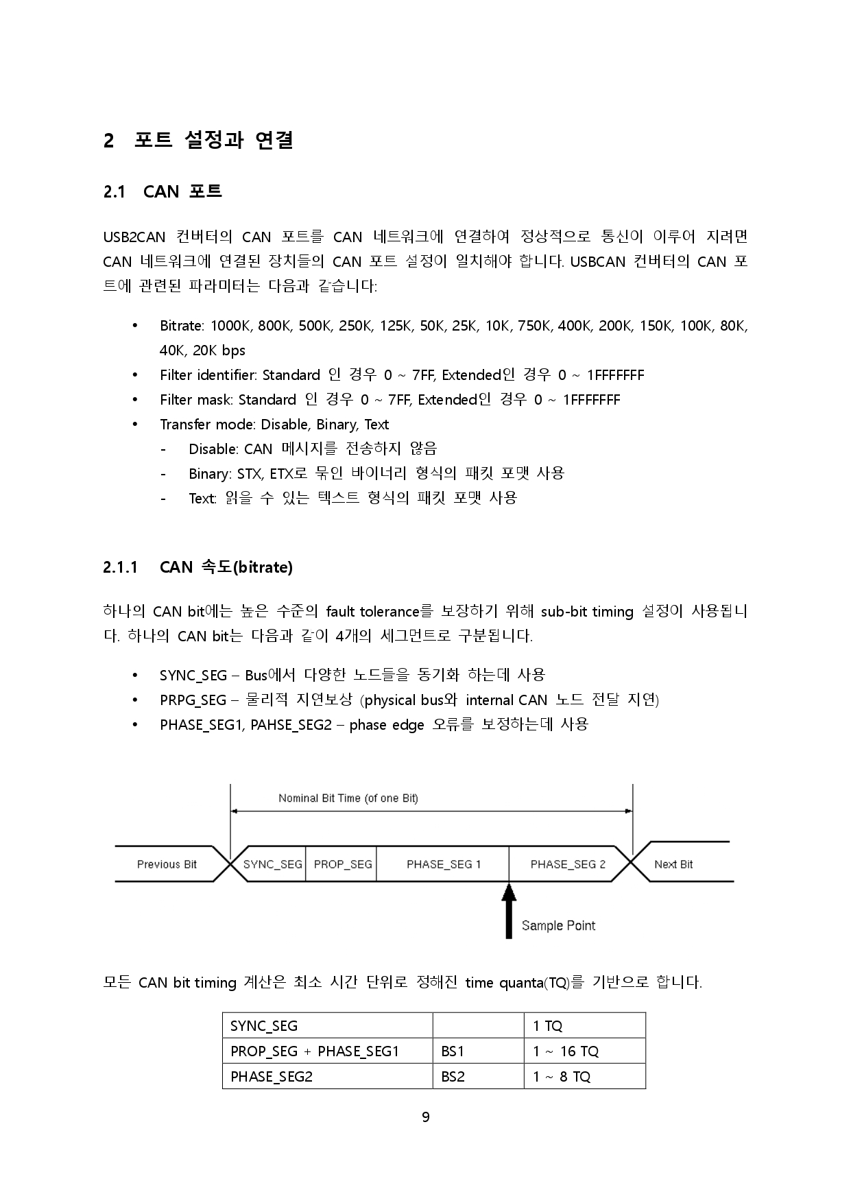 GitHub - ntrexlab/MW_USB2CAN_VCP.FIFO_Manual