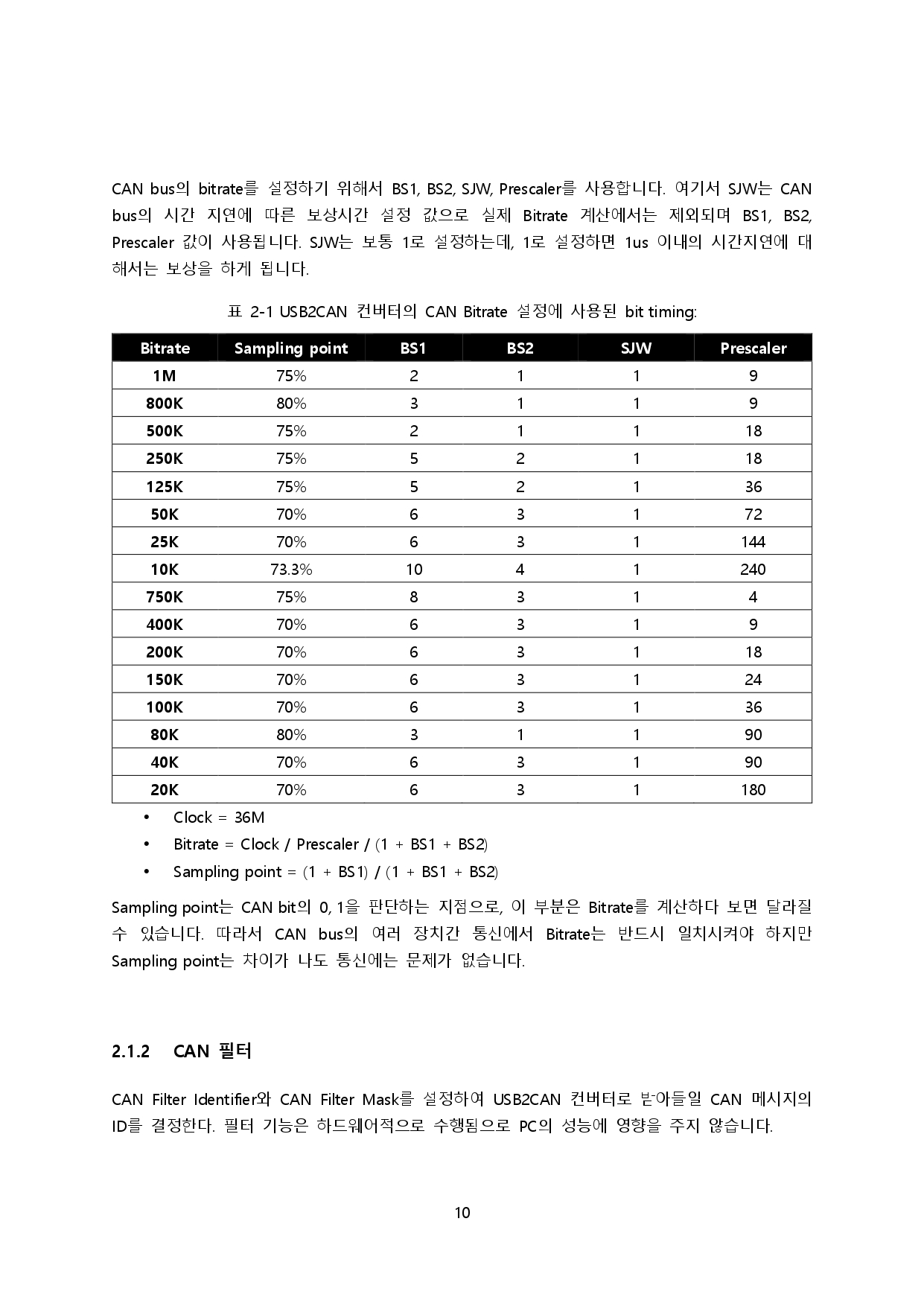 GitHub - ntrexlab/MW_USB2CAN_VCP.FIFO_Manual