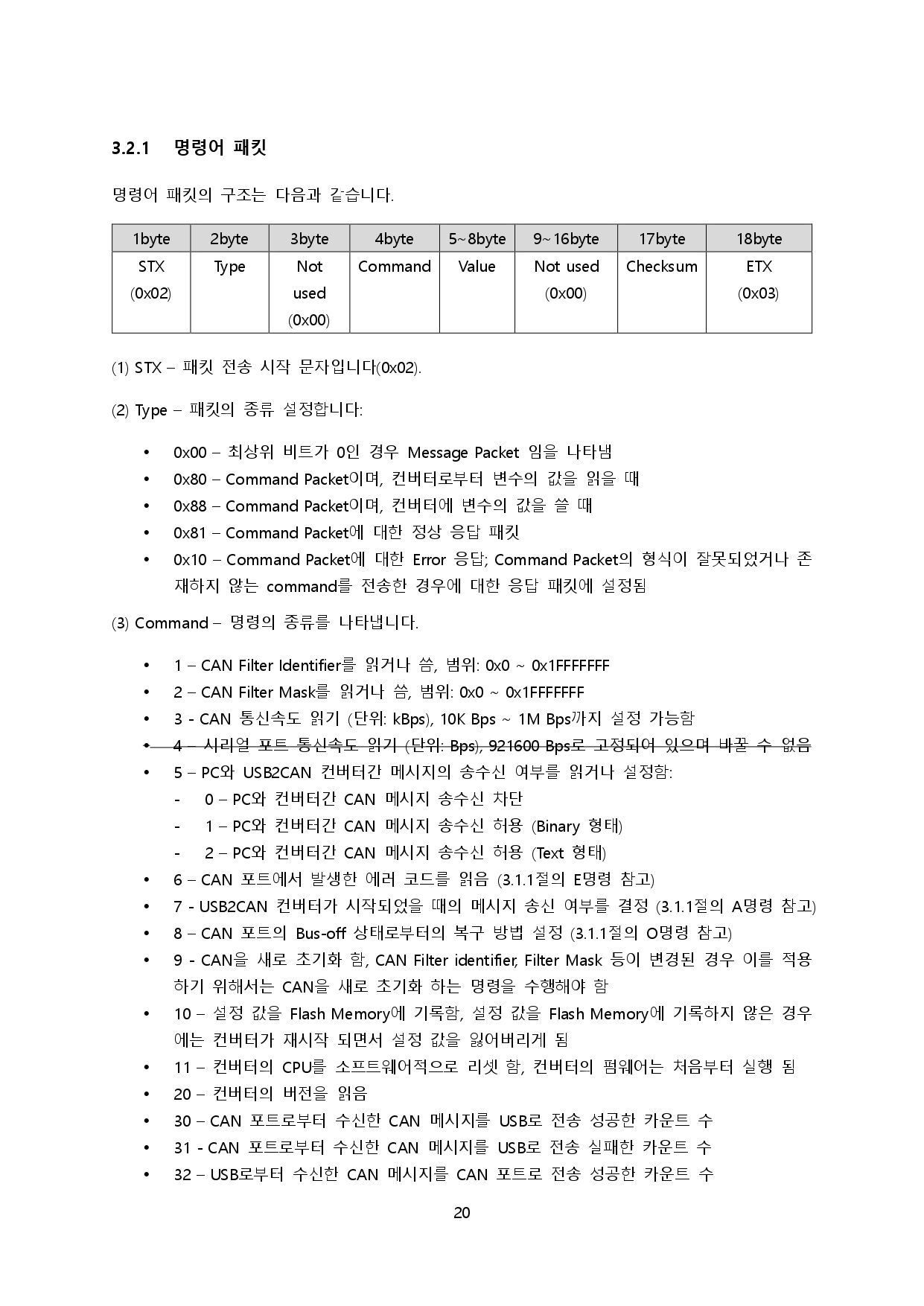 GitHub - ntrexlab/MW_USB2CAN_VCP.FIFO_Manual