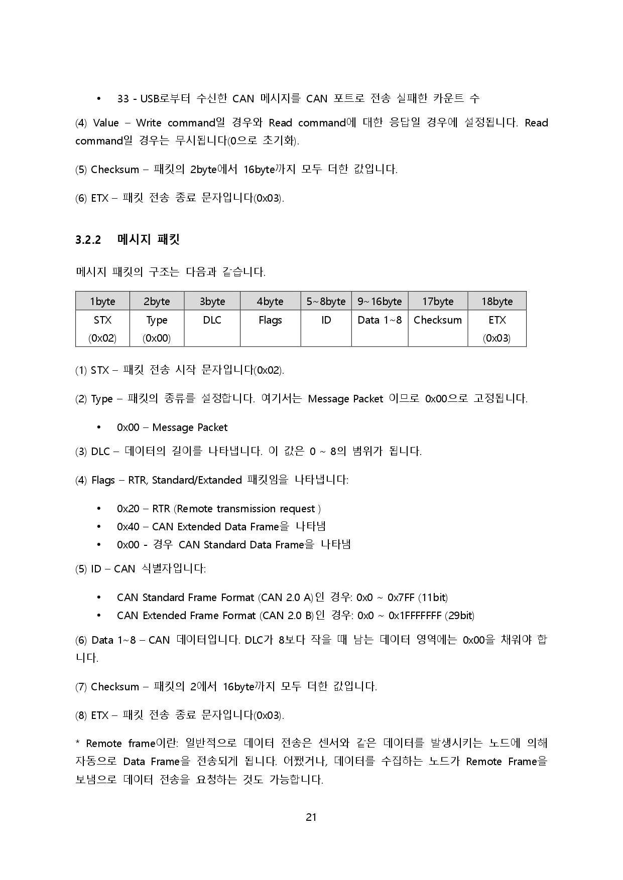 GitHub - ntrexlab/MW_USB2CAN_VCP.FIFO_Manual