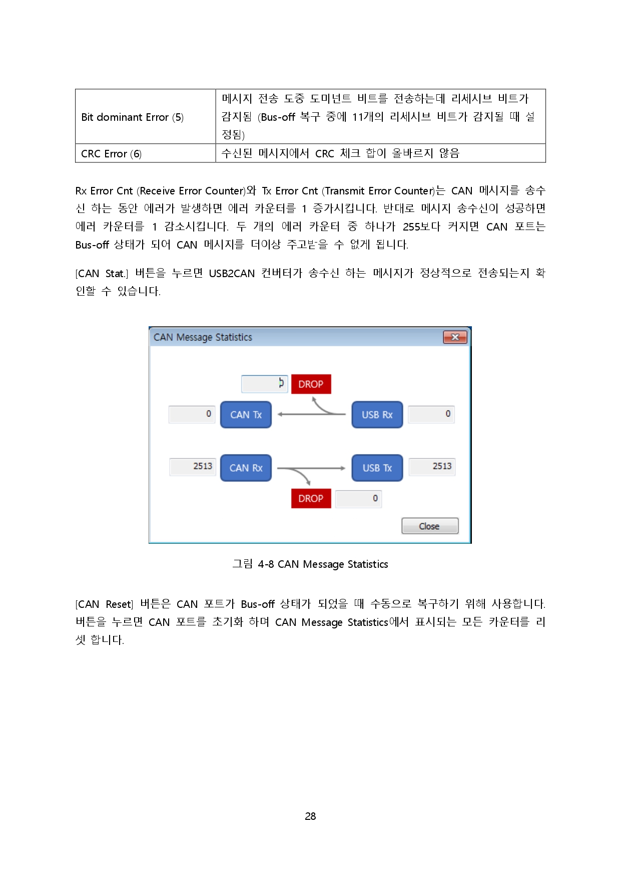 GitHub - ntrexlab/MW_USB2CAN_VCP.FIFO_Manual
