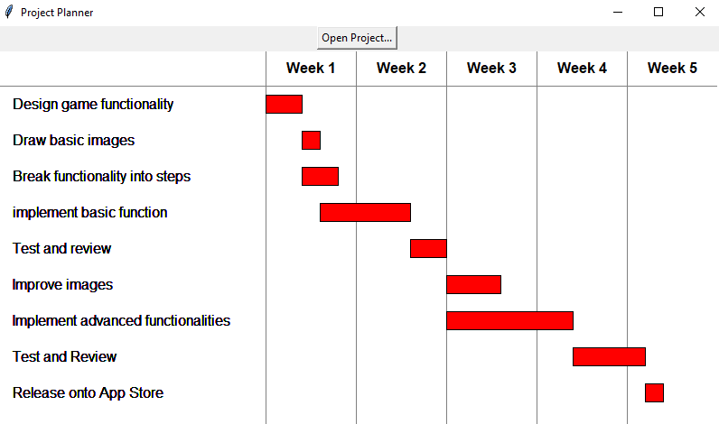 GitHub - mikenguyen00/Project_Planner: Automatically create Gantt chart ...