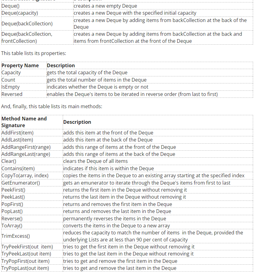 GitHub - taufique-06/Stack-Queues