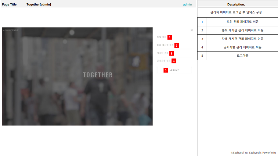 GitHub - kgm7642/JSP_MOIM_project: JSP 팀프로젝트