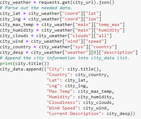 GitHub - saranyadurairaju/Module6-Final-Assignment-Analysis: Weather ...