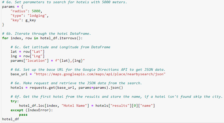 GitHub - saranyadurairaju/Module6-Final-Assignment-Analysis: Weather ...