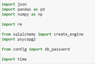 GitHub - saranyadurairaju/Module8-Final-Assignment-Analysis: Movie ETL with python, pandas and ...