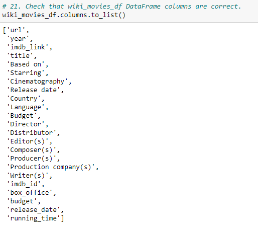 GitHub - saranyadurairaju/Module8-Final-Assignment-Analysis: Movie ETL ...