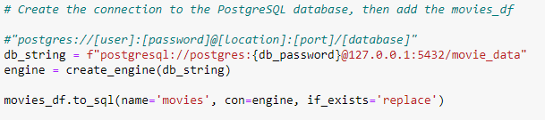 GitHub - saranyadurairaju/Module8-Final-Assignment-Analysis: Movie ETL ...