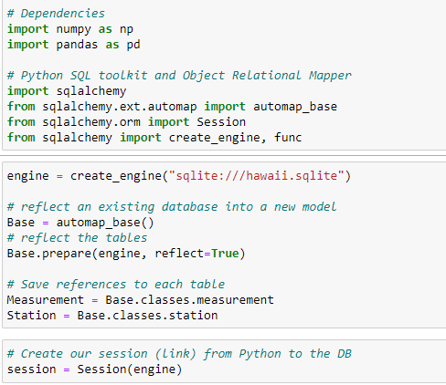 GitHub - saranyadurairaju/Module9-Final-Assignment-Analysis: Sqlite ...