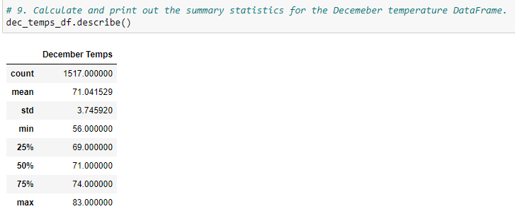 GitHub - saranyadurairaju/Module9-Final-Assignment-Analysis: Sqlite ...