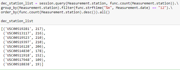 GitHub - saranyadurairaju/Module9-Final-Assignment-Analysis: Sqlite ...