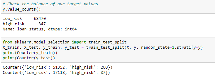 GitHub - saranyadurairaju/Module17-Machine-Learning: Python