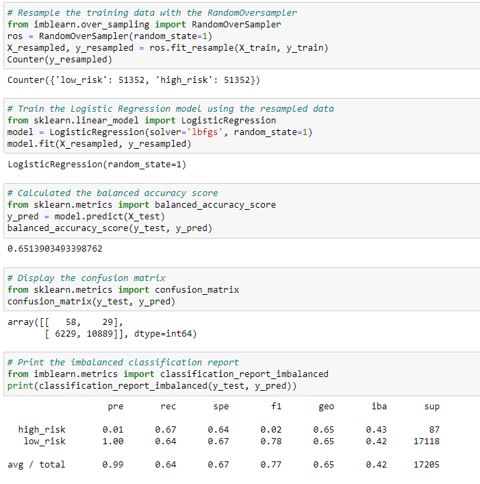 GitHub - saranyadurairaju/Module17-Machine-Learning: Python