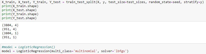 GitHub - saranyadurairaju/Module20-Final-Assignment: Emission Analysis