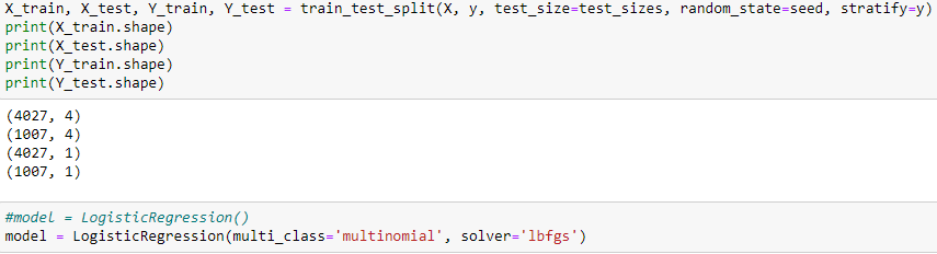 GitHub - saranyadurairaju/Module20-Final-Assignment: Emission Analysis
