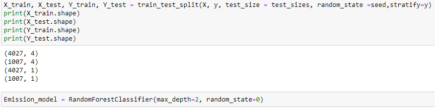 GitHub - saranyadurairaju/Module20-Final-Assignment: Emission Analysis