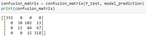 GitHub - saranyadurairaju/Module20-Final-Assignment: Emission Analysis
