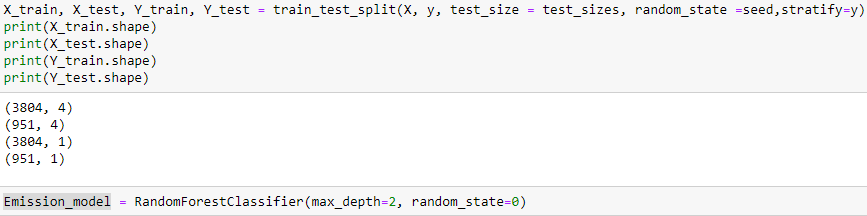 GitHub - saranyadurairaju/Module20-Final-Assignment: Emission Analysis