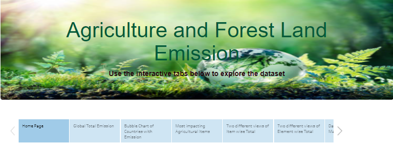 GitHub - bireshk/DataAnalyticsProject