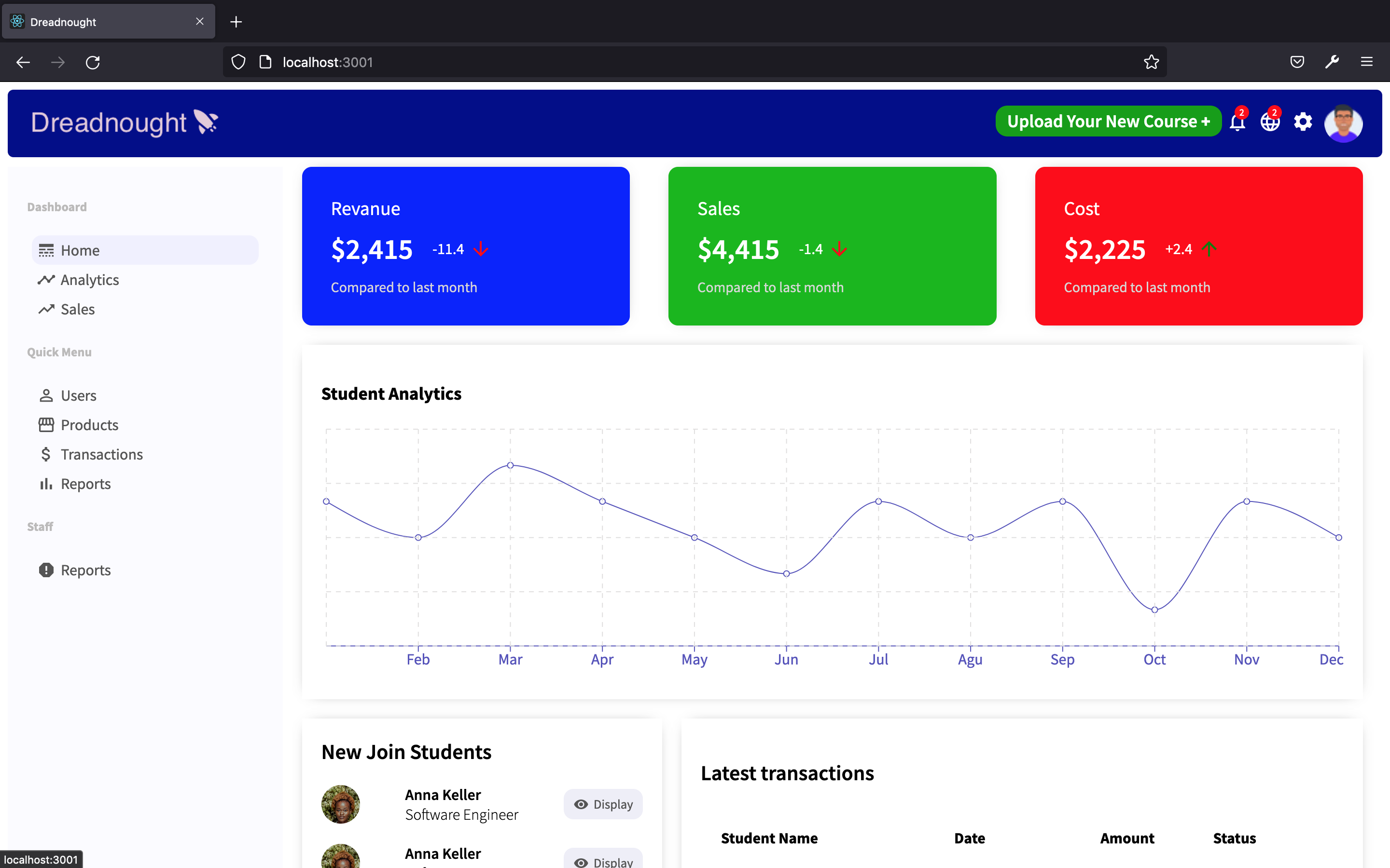 GitHub - asjadh-wazeer/dashboard-for-dreadnough-web-app
