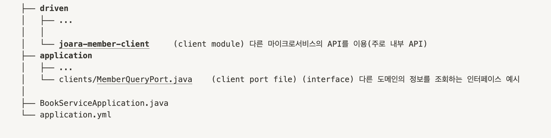 GitHub - Ropung/integrated-api-workspace