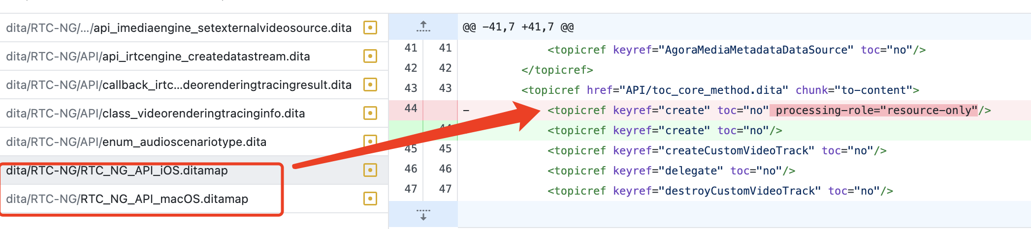 Update RTC v4.x API ref · Issue #1273 · AgoraIO/Docs-Source · GitHub